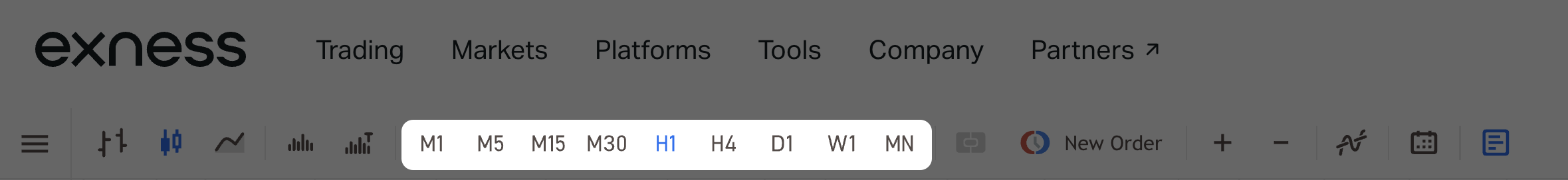 WebTerminal: Trading guide – Exness Help Center