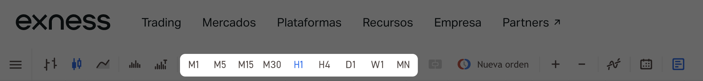 WebTerminal: guía de trading – Centro de ayuda de Exness