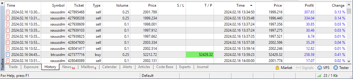 Trading history – Exness Help Center